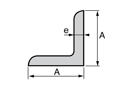 Perfiles Comerciales Acero inoxidable | Talleres GGB